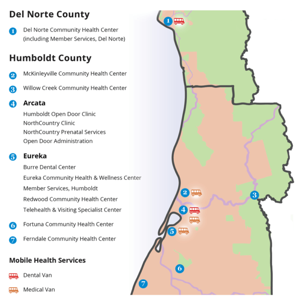 Careers – Open Door Community Health Centers